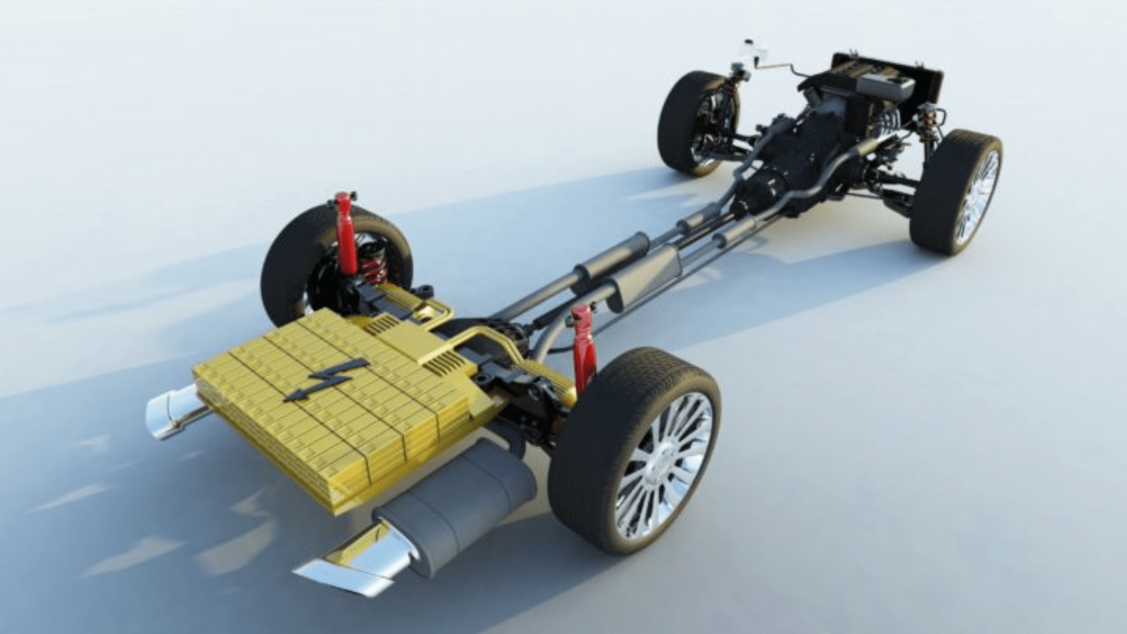 Automotive Test Automation - Gantner Instruments