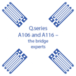 Strain Measurement - Gantner Instruments