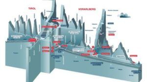 Q.core - Big Data Processing Made Simple - Gantner Instruments