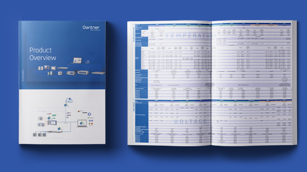 DAQ Systems Overview - Gantner Instruments