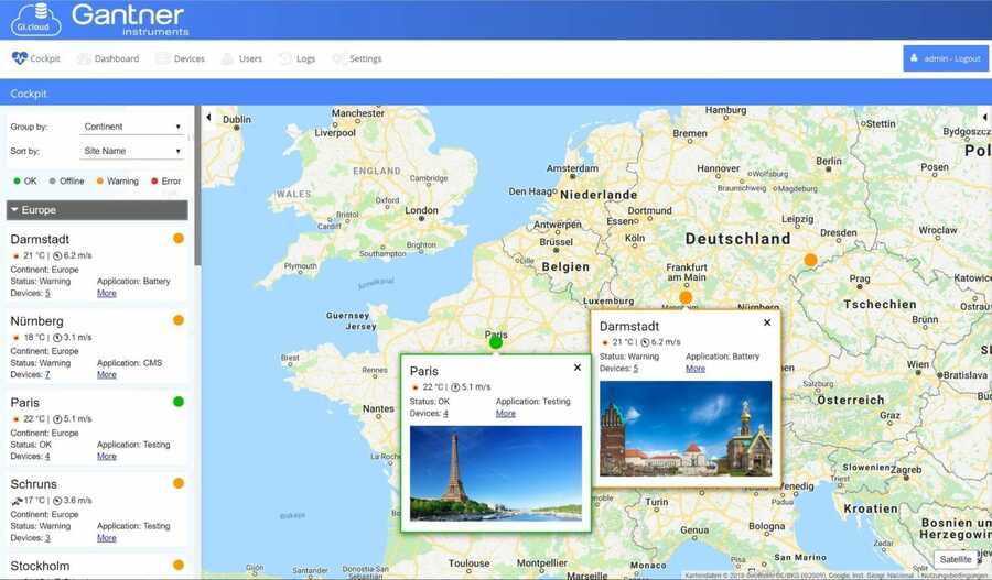 Gi Cloud High Performance Edge Computing Data Platform Gantner Instruments