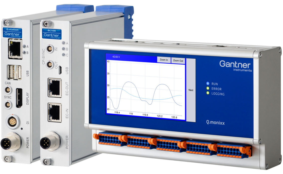 首页 - Gantner Instruments