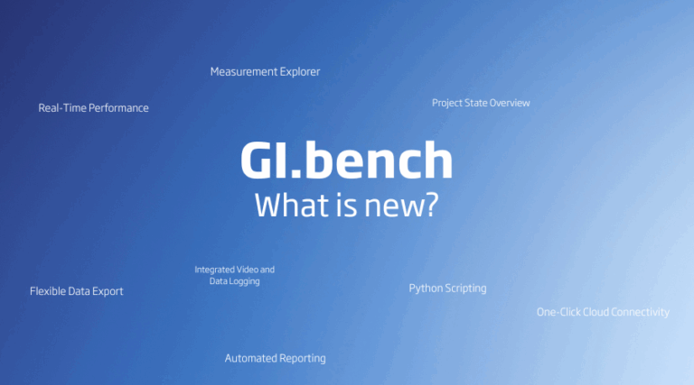 Startpage - Gantner Instruments