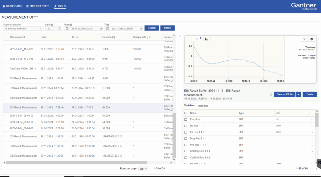 Measurement Explorer – Simplify Your Data Management with GI.bench ...