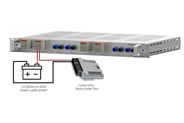 Electric Vehicle & Battery Testing - Gantner Instruments